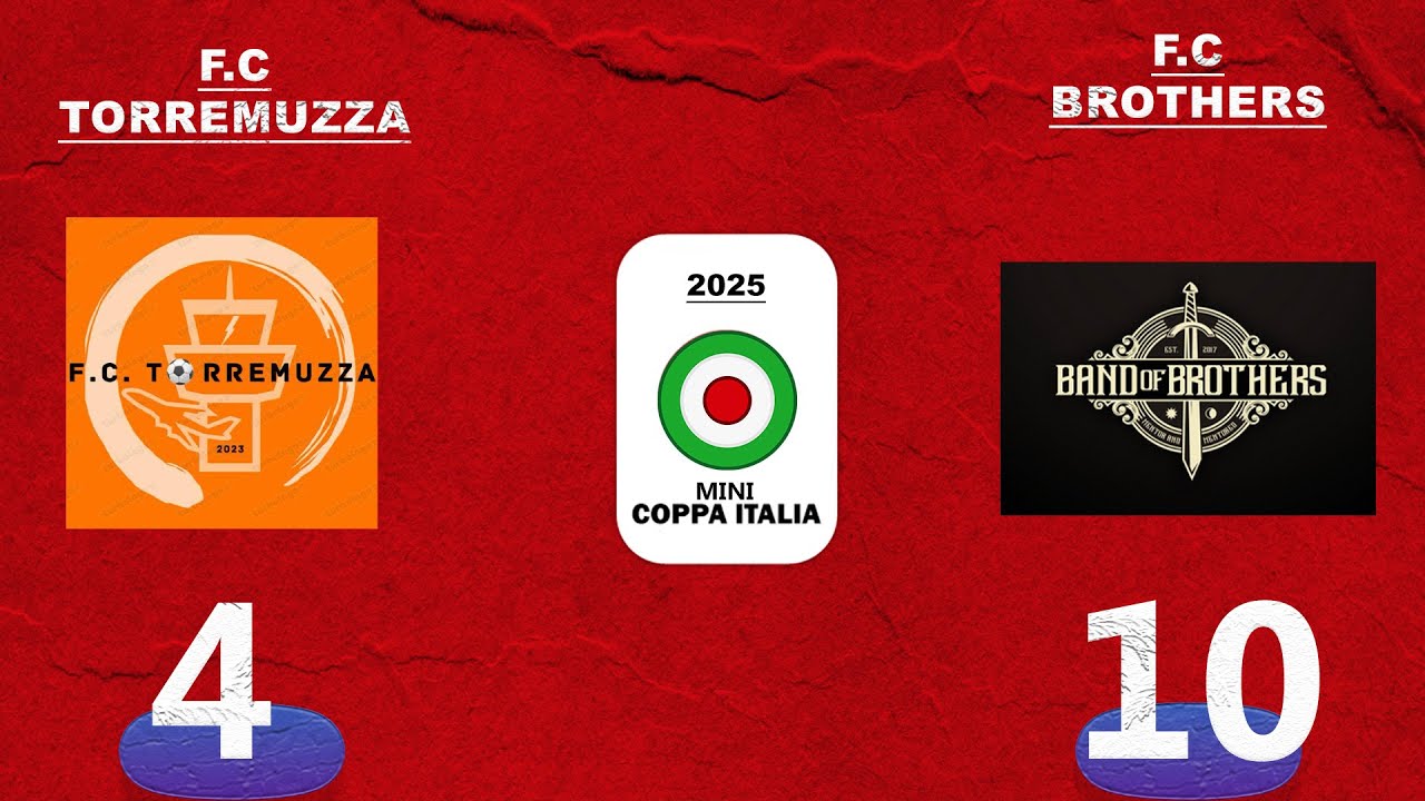 QUARTI - MINI COPPA ITALIA IPRO| F.C TORREMUZZA 4-10 F.C BROTHERS - YouTube