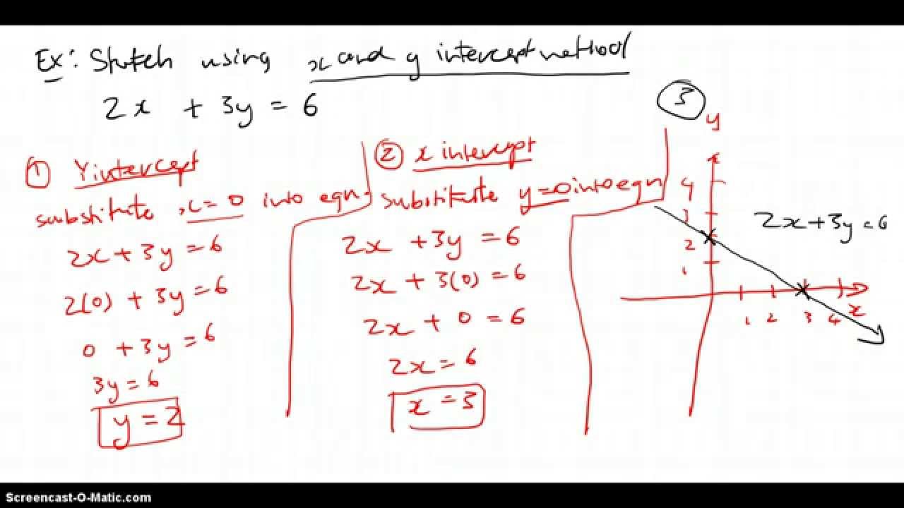 x and y intercept method - YouTube