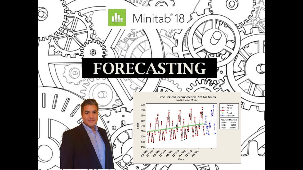 Forecasting Minitab 18 (Método para pronósticos a largo plazo) - YouTube