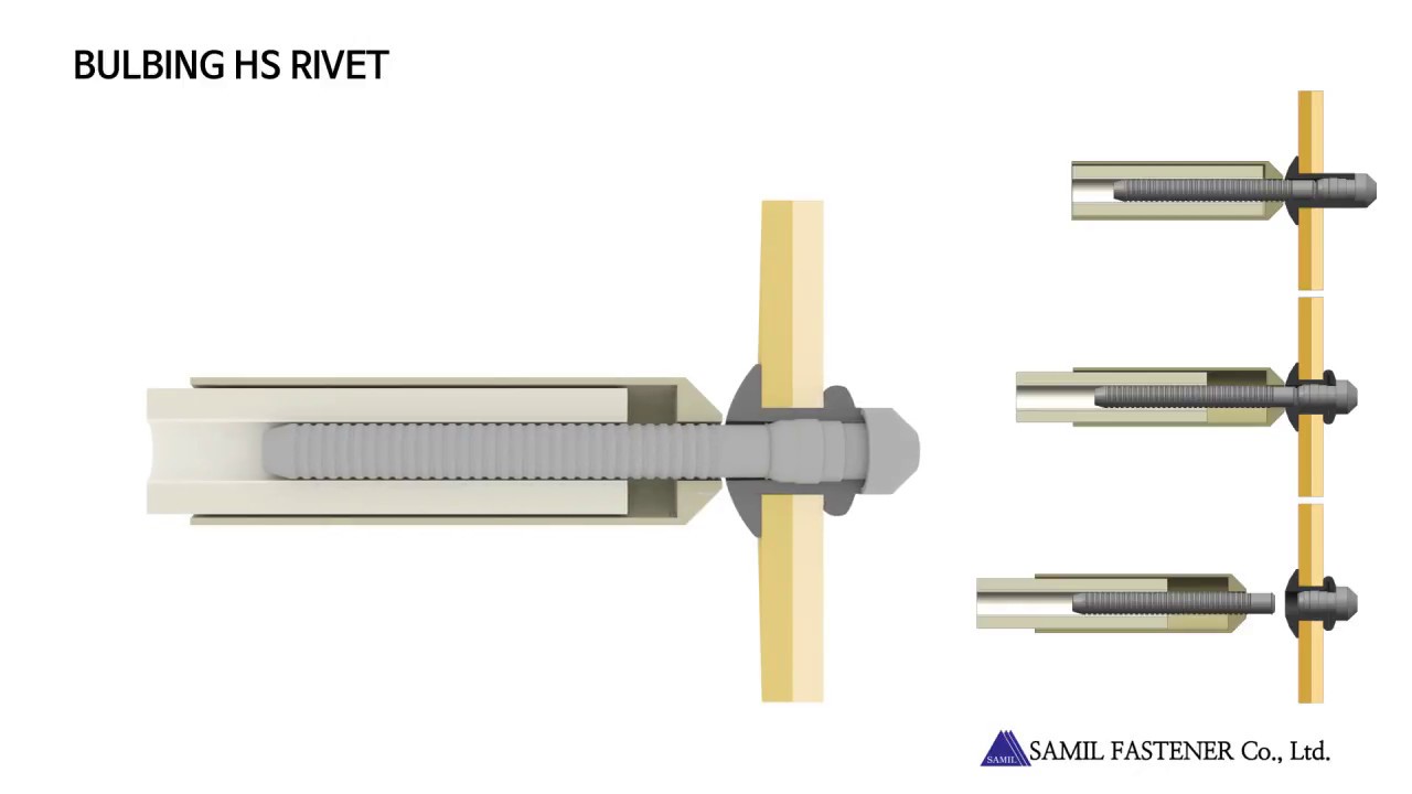 BULBING HS RIVET - YouTube
