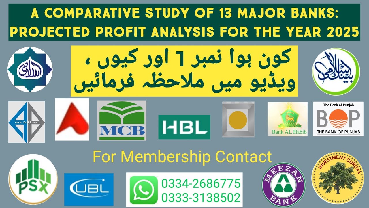 Comparative Study of 13 Major Banks │Projected Profit Analysis For The ...