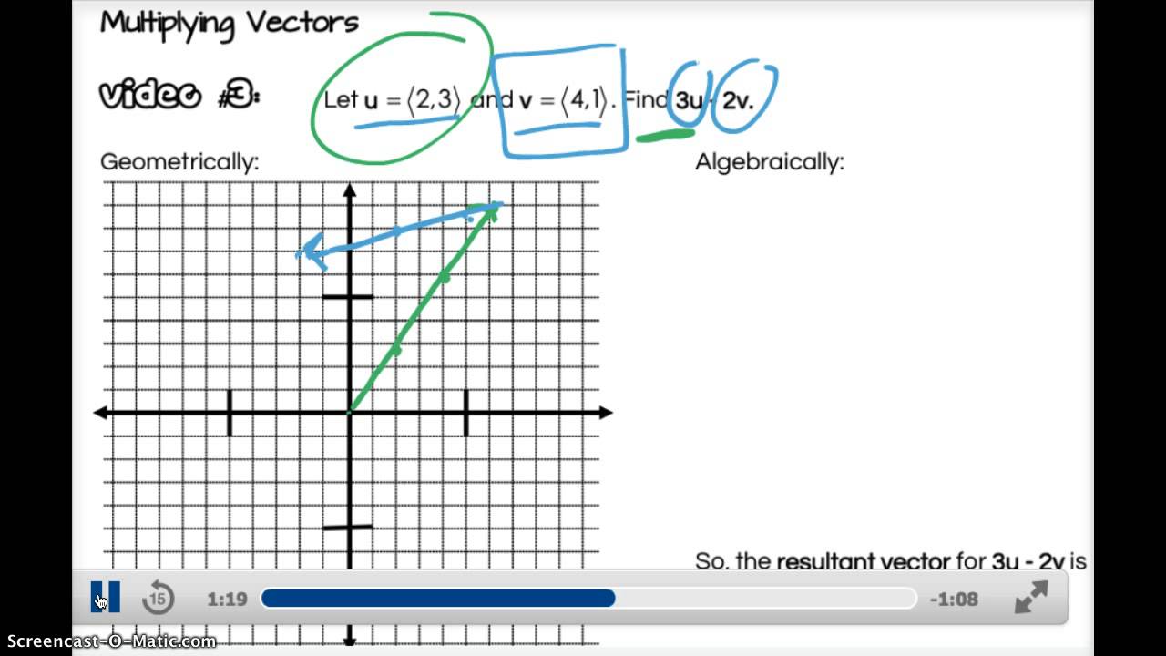 Multiplying Vectors YouTube multiplying-vectors-youtube