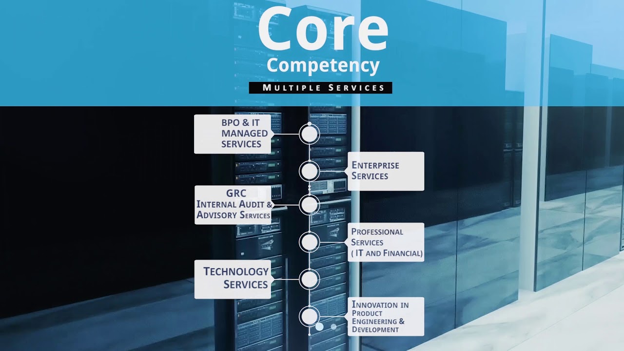 Intone Networks - Discover the New Digital - YouTube