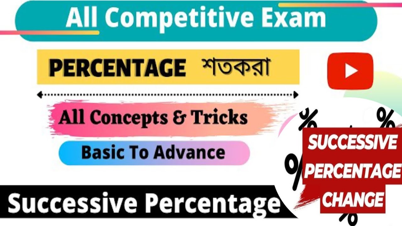 Successive Percentage Change || Concept and Tricks || Maths for Competitive Exams - YouTube