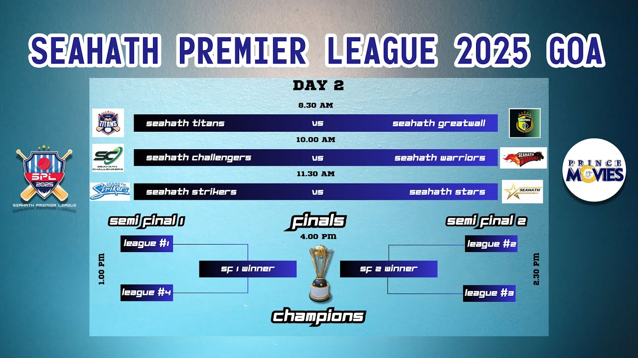 SEAHATH PREMIER LEAGUE GOA 2025.#PRINCE MOVIES SEASON 8.FINAL DAY - YouTube