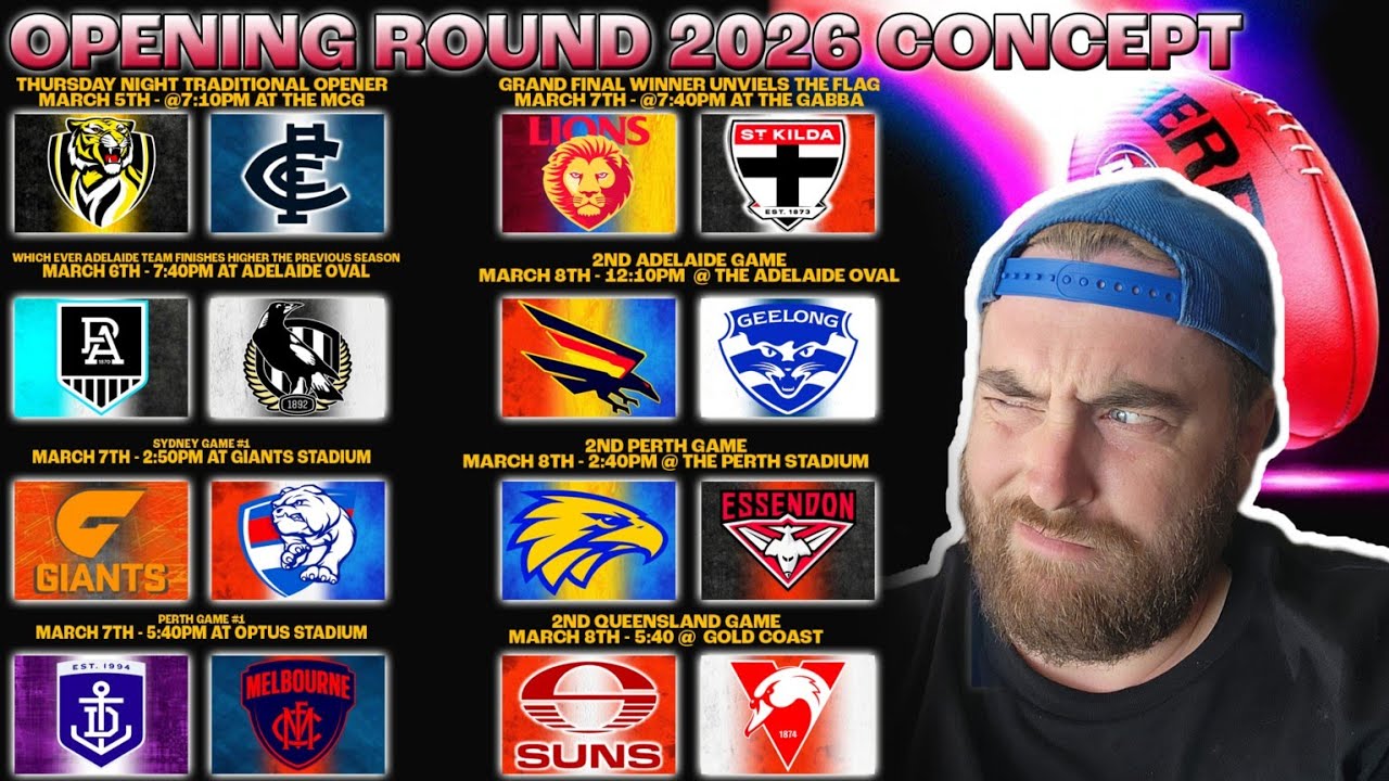 FIXING THE AFL'S OPENING ROUND PROBLEM FOR 2026! #AFL #OPENINGROUND # ...