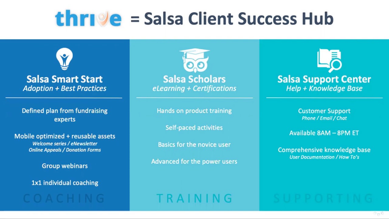 Tech Talks Series: Salsa Labs - YouTube
