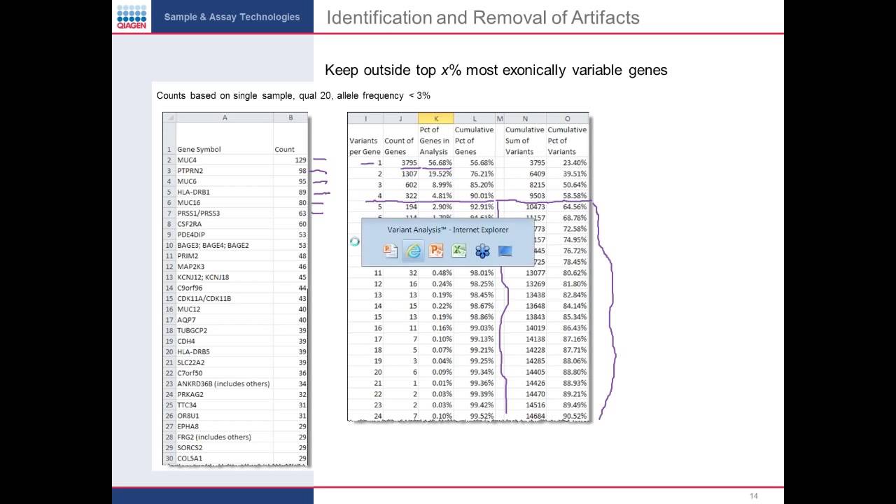 Variant Analysis Tip and Tricks webinar Feb. 20, 2014 - YouTube