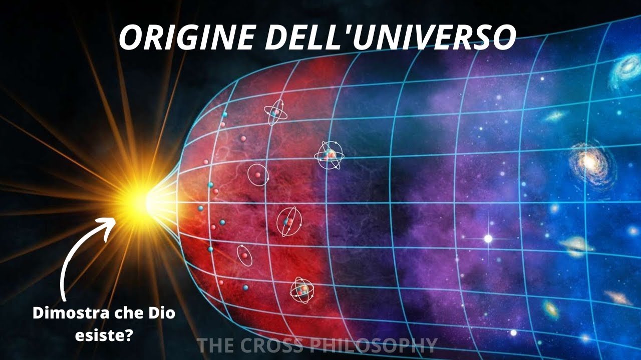 NASCITA dell'universo: una PROVA dell'esistenza di Dio? - YouTube