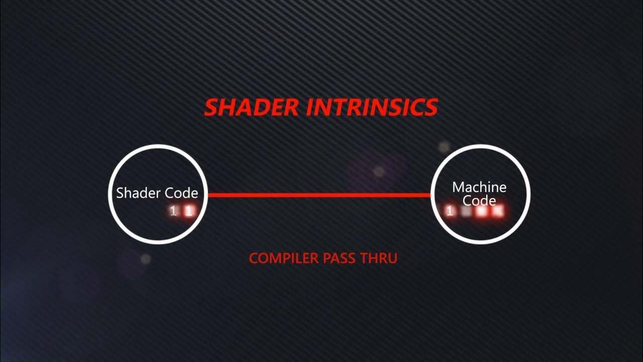 GPUOpen Shader Intrinsic Functions - YouTube