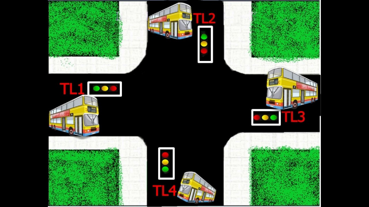 Intelligent Traffic Light Controller for Ambulance ||Part 1|| - YouTube
