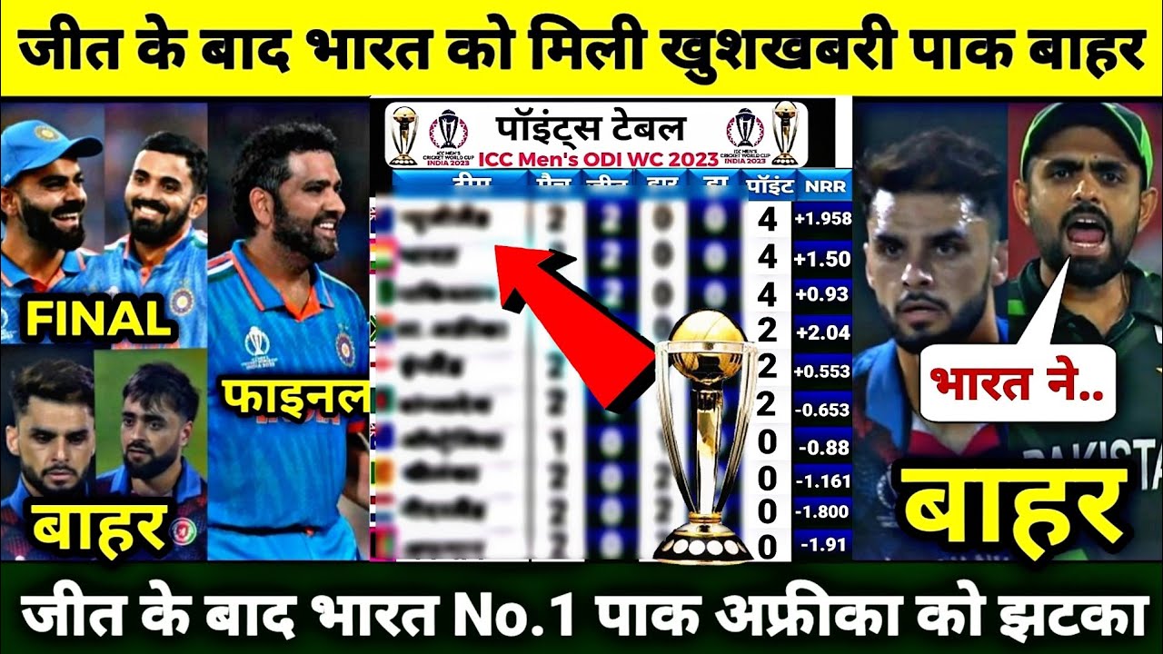 ICC ODI WC 2023 Points Table. Ind vs afg के मैच मे भारत की जीत से बदला ...