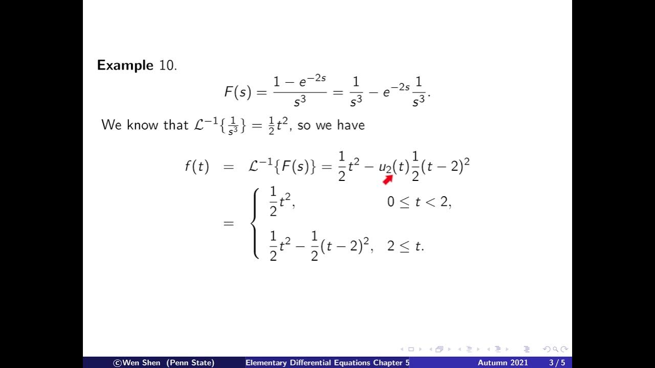 Video5-13: Inverse Laplace Transform for discontinuous functions ...