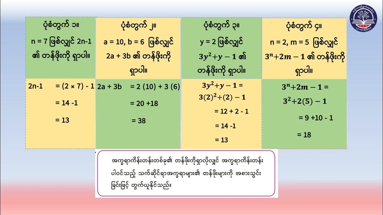 Grade 6 သင်္ချာအတွဲ ၁ ၊ အခန်း ၅ ၊ အက္ခရာကိန်းတန်းများအပိုင်း ၄ စာမ