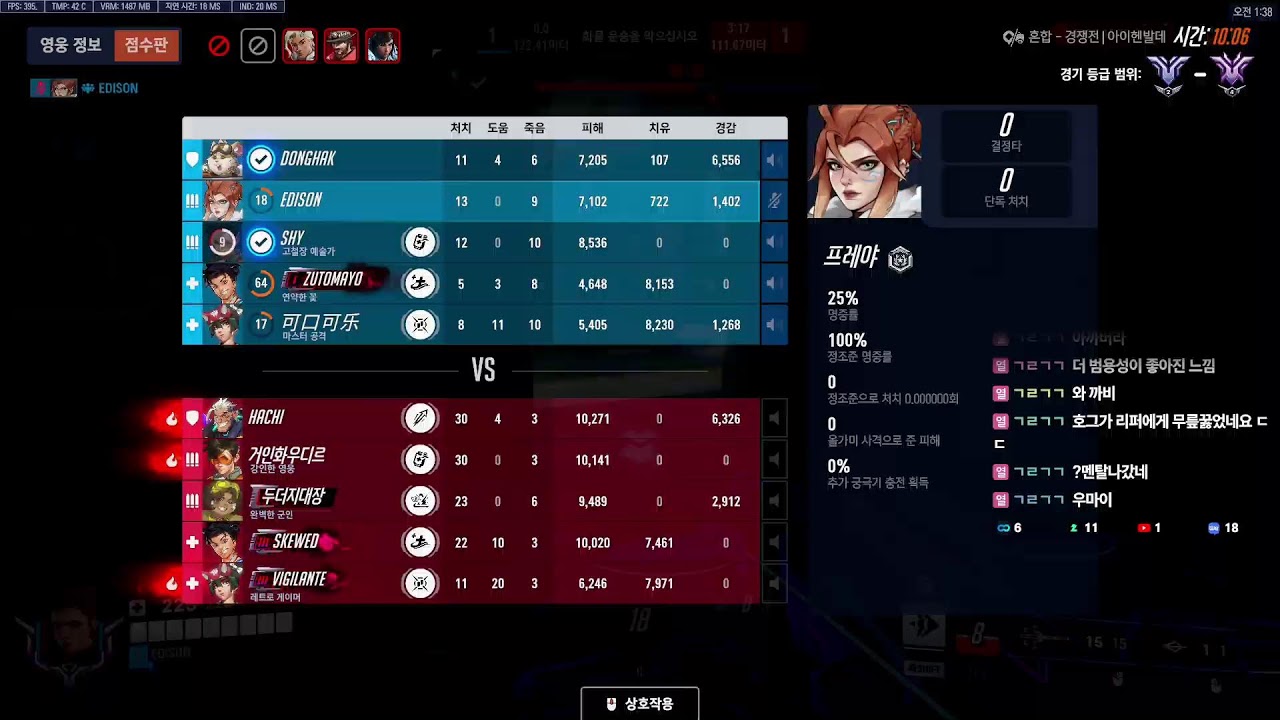 Reject Edison_ow New season start - YouTube