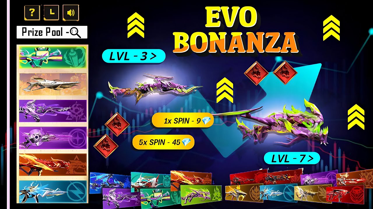Finally Evo Bonanza Event Return | Free Fire New Event | Ff New Event ...
