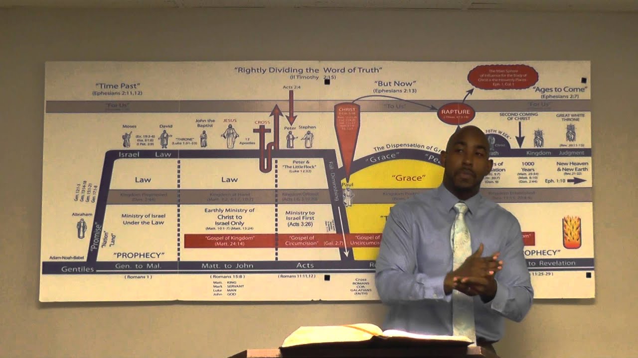 Are there any Prophets Today? Part 1 - YouTube