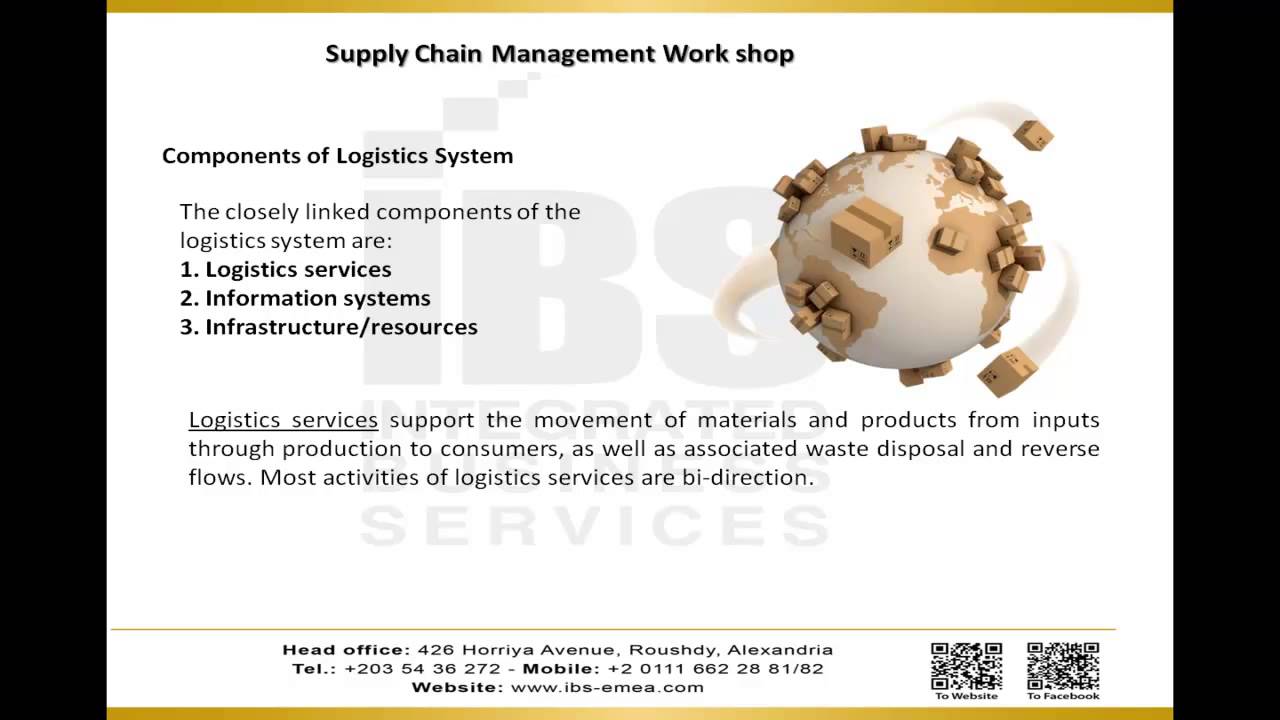 6 - Component Of Logistic System