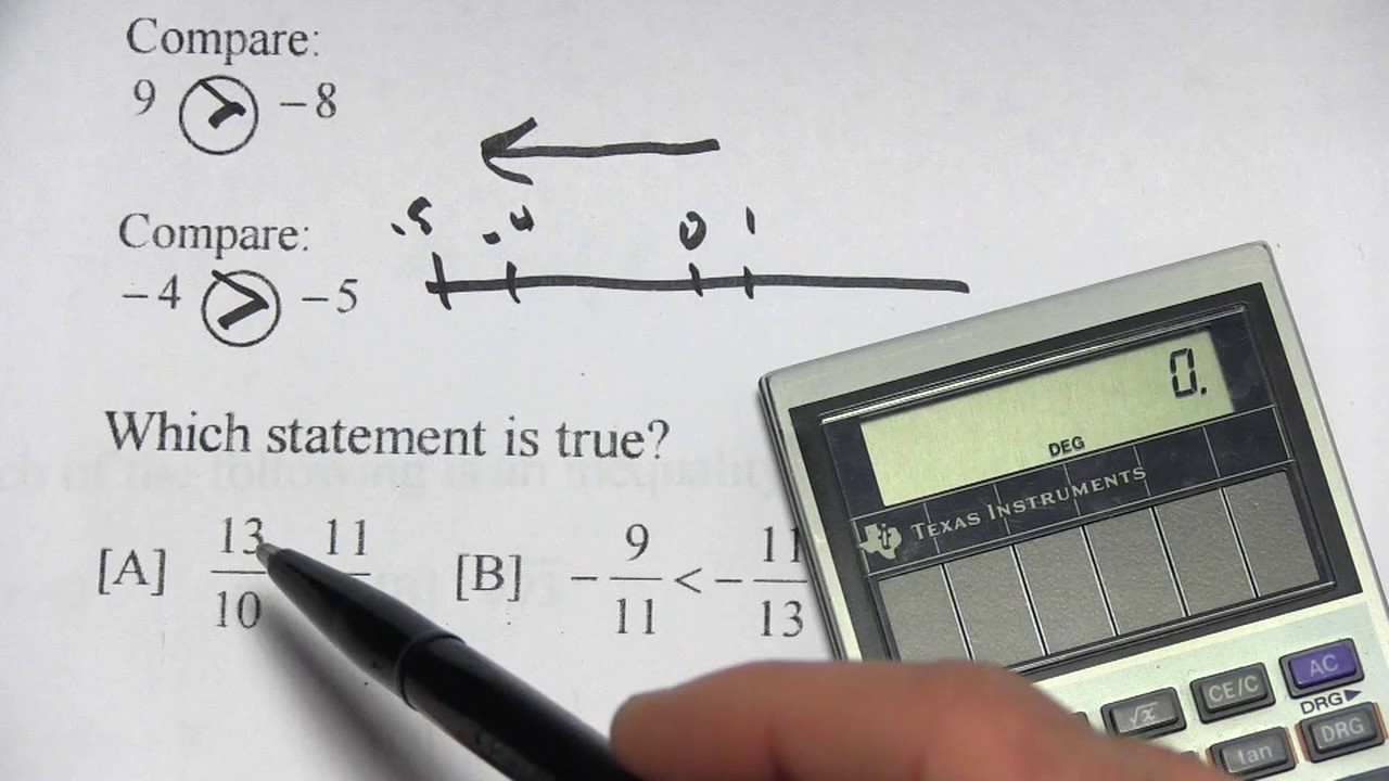 Equations and Inequalities - YouTube
