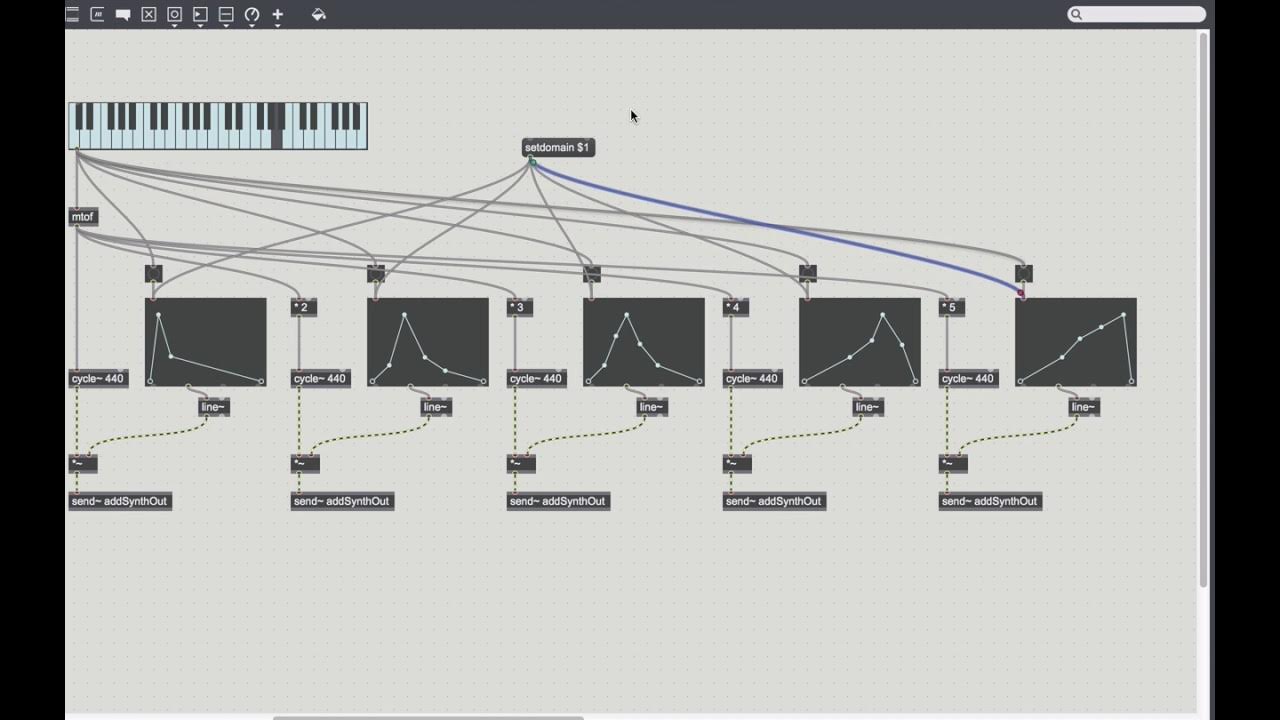 Max 7 Tutorials: 5.1 Basic Synthesis—building an additive synth - YouTube