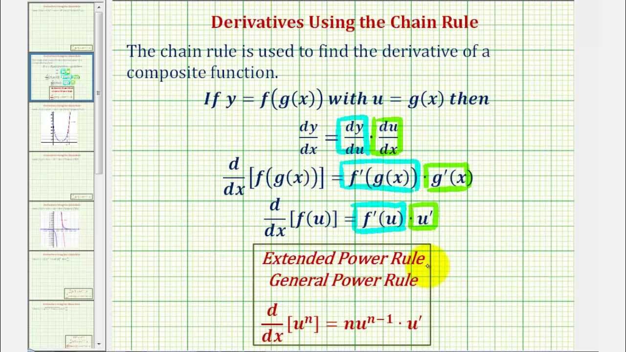 Ex: Derivatives Using the Chain Rule - Quadratic Raised to a Power - YouTube