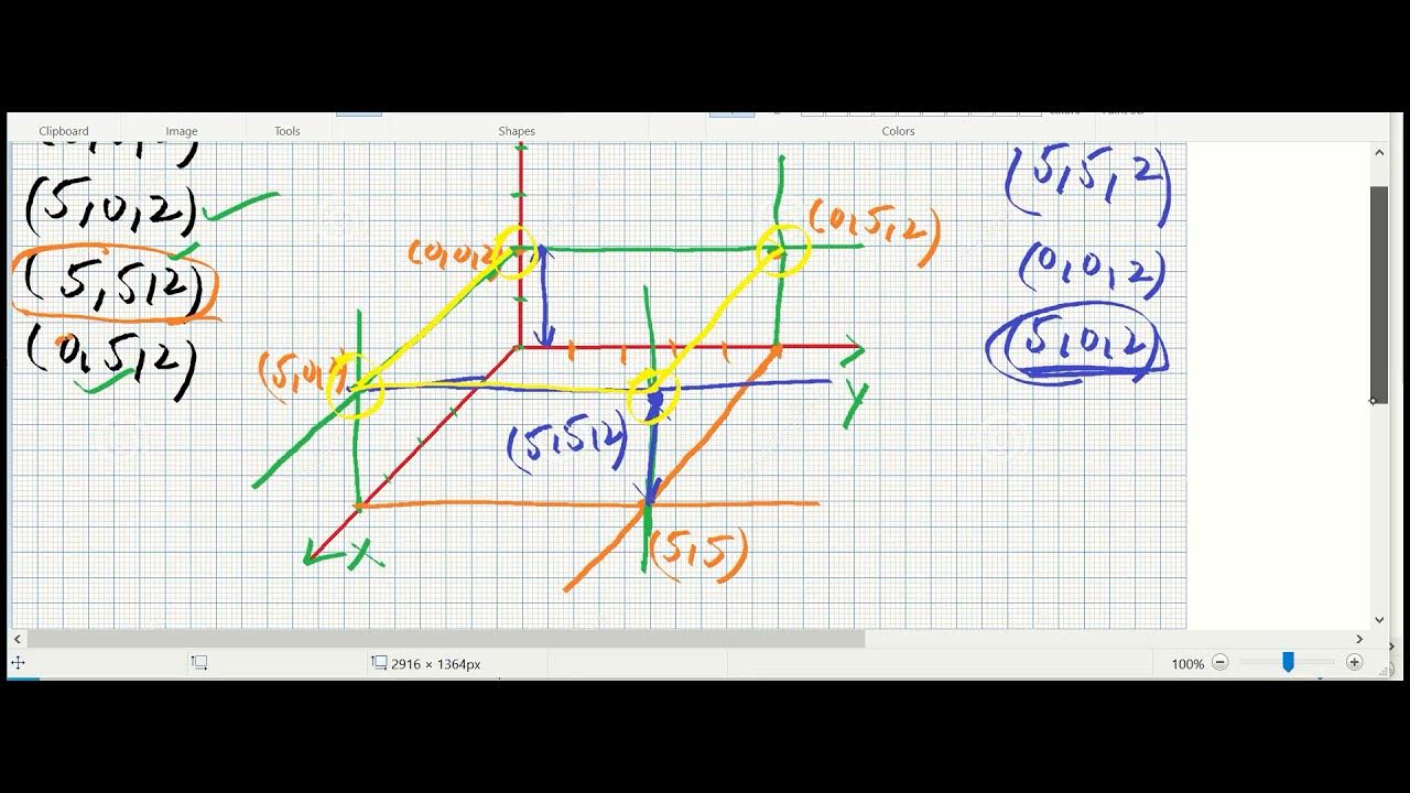 lecture 9 part B Plotting Points In a Three Dimensional Coordinate ...