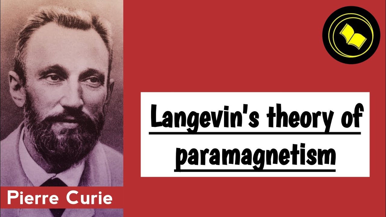 Langevin's theory of paramagnetism. - YouTube