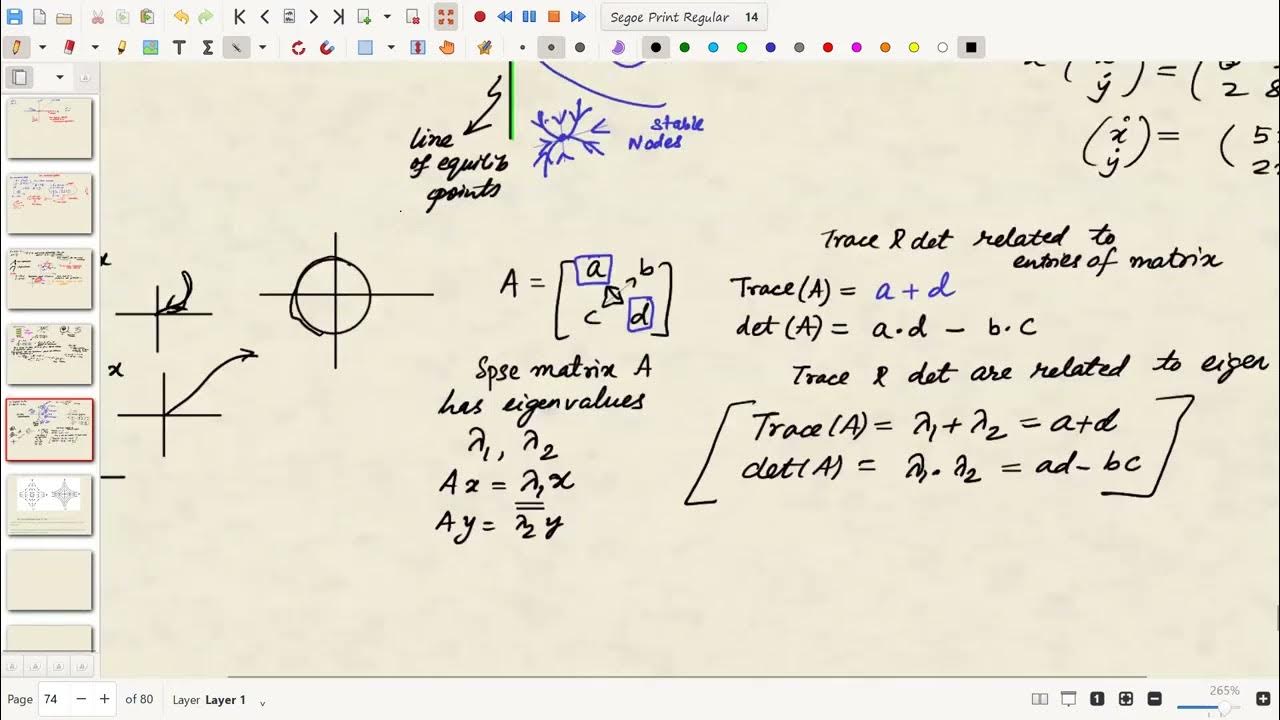 Two dimensional linear system dynamics - YouTube