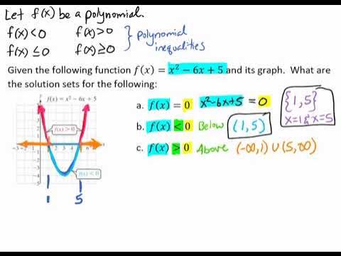 Definition of Polynomial Inequalities and the Steps to Solve Nonlinear ...