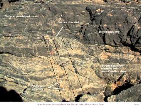 Saiq Plateau JA Oman