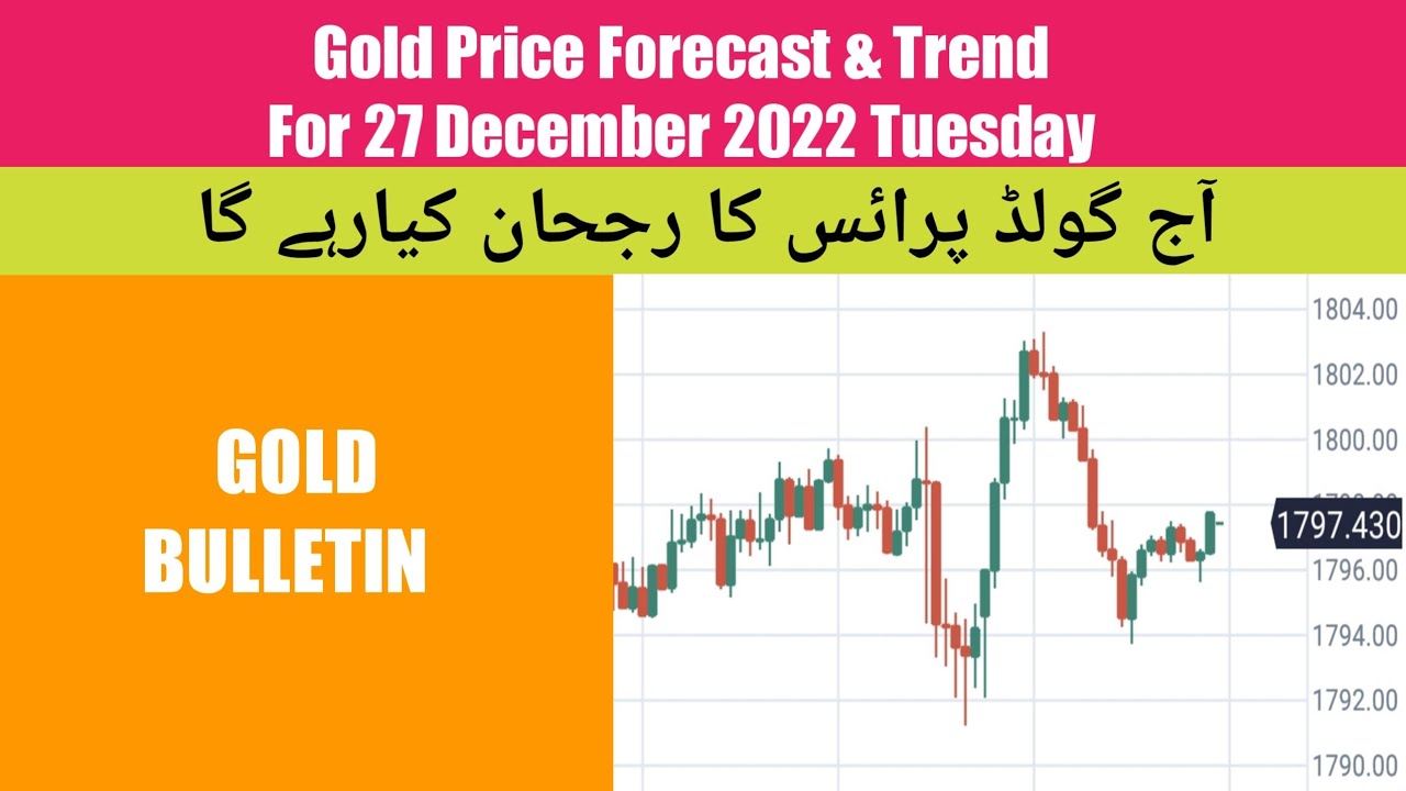 Gold Analysis & Trend for Tuesday 27 December 2022 - YouTube
