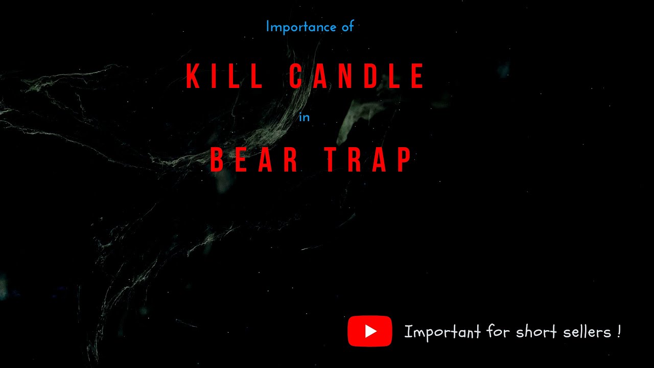 KILL CANDLE IN BEAR TRAP (ENGLISH) || HYIT || TradingView - YouTube