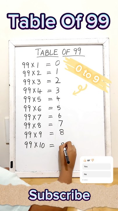 Learn 99 Times Table Trick #maths #mathstricks #shorts - YouTube