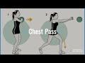 Bounce Pass Netball Drills, Videos and Coaching Plans | Sportplan