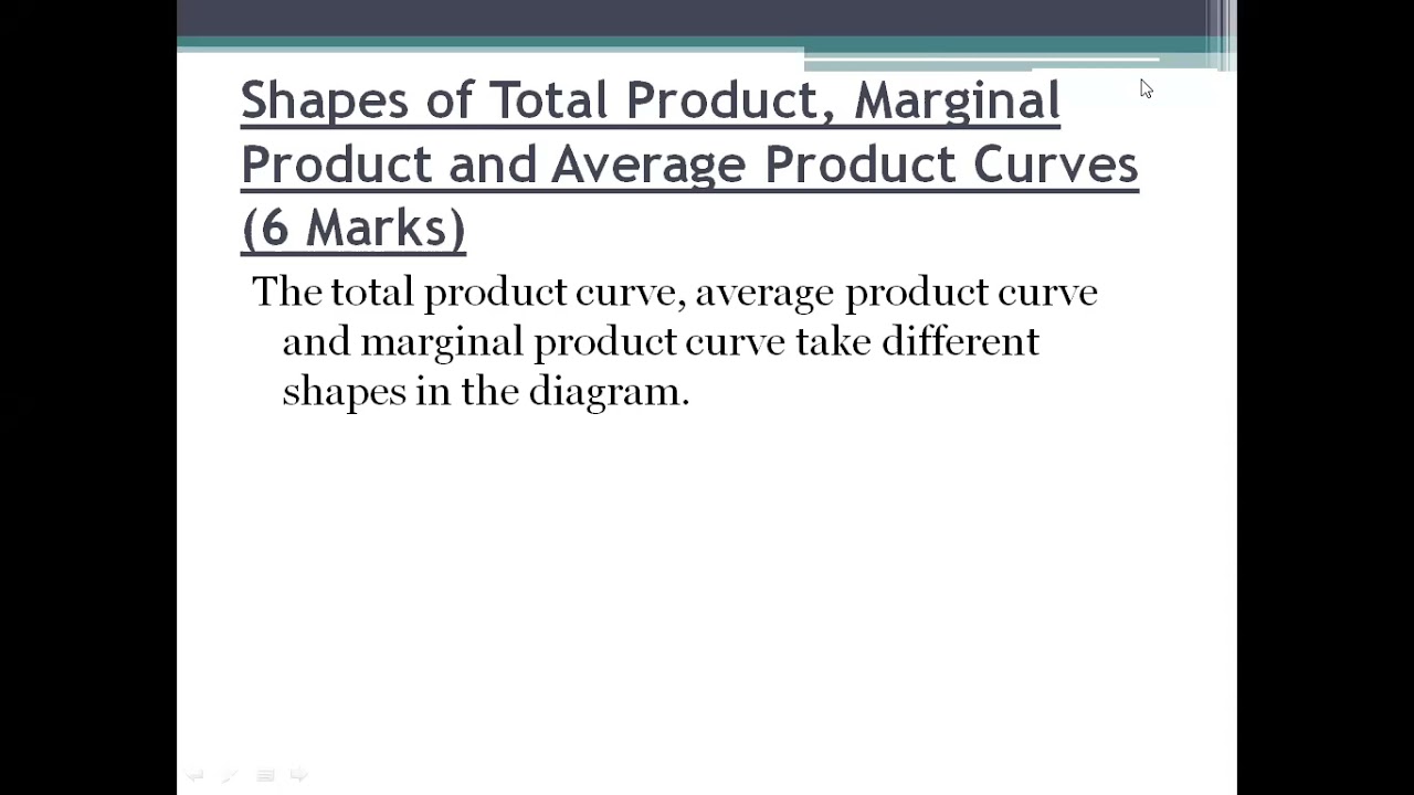 2nd PUC Economics: Shape of TP, MP and AP curves - YouTube