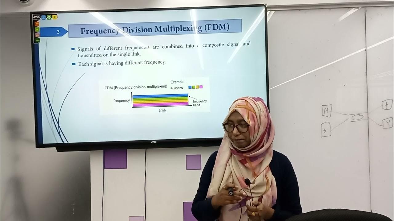 Communication Engineering | Lecture-10 | EEE | Sadia Sultana | University of Scholars - YouTube