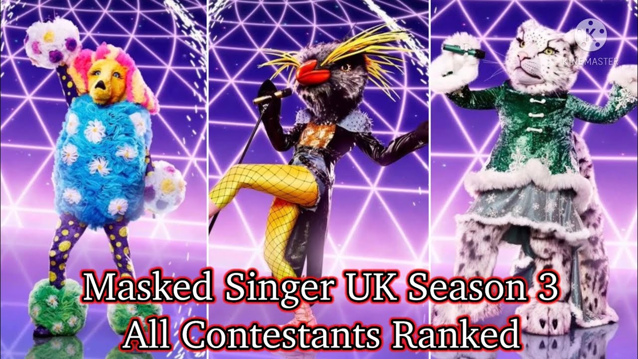 Masked Singer UK Season 3 | All Contestants Ranked - YouTube