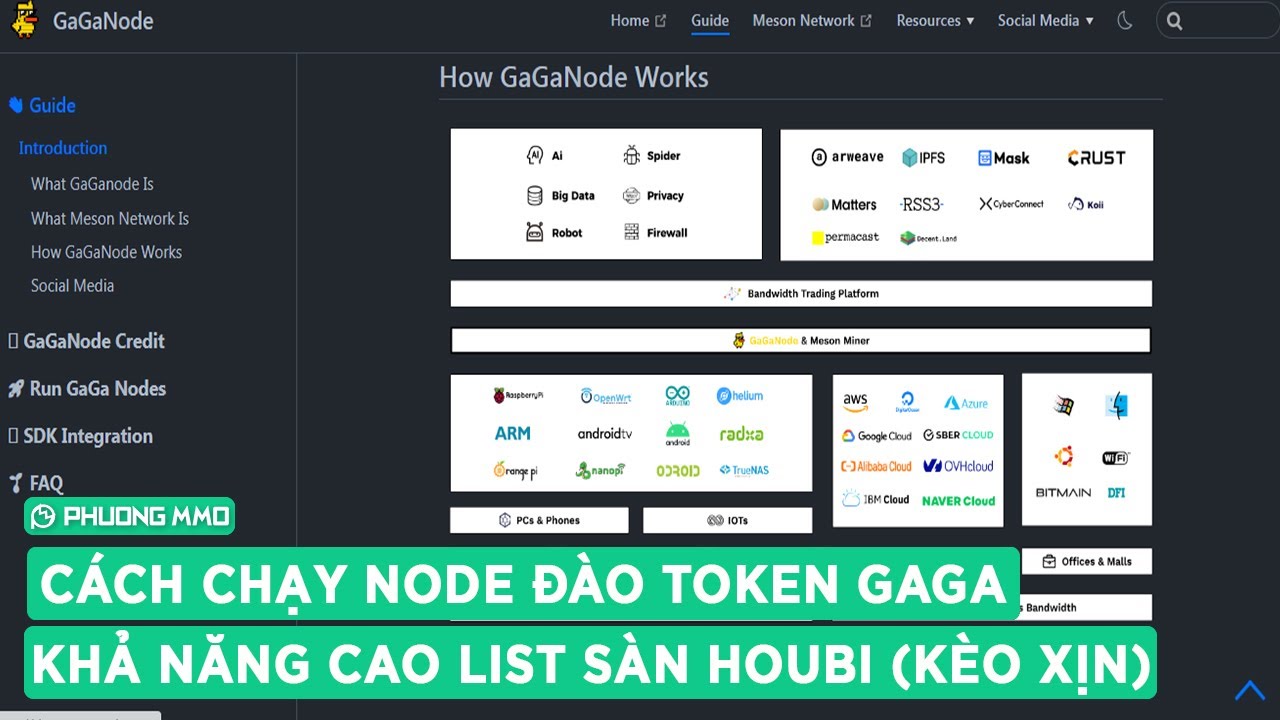 Airdrop chạy Node đào GAGA token sắp list sàn Houbi (kèo xịn) | Kiếm ...