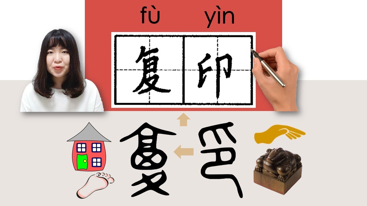 【NEW HSK4】/HSK4/复印/複印/fuyin_(to photocopy, to xerox)How to Pronounce ...