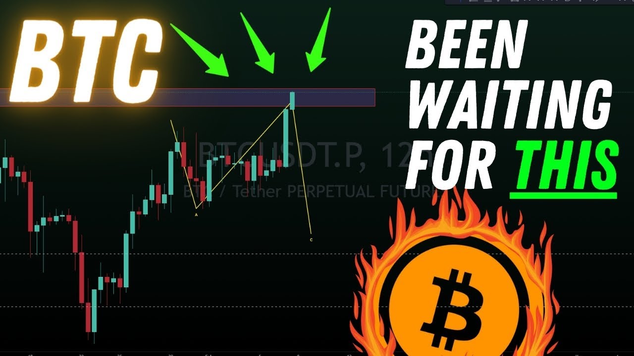 Bitcoin: FINALLY got the move we've been waiting for. Here's what's ...