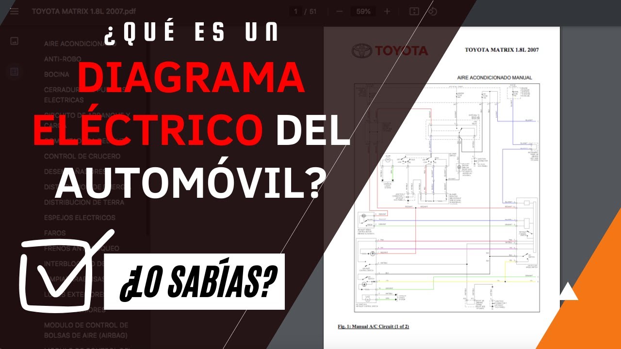 🔥 ¿Qué es un Diagrama Eléctrico del Automóvil? 🔥 - YouTube