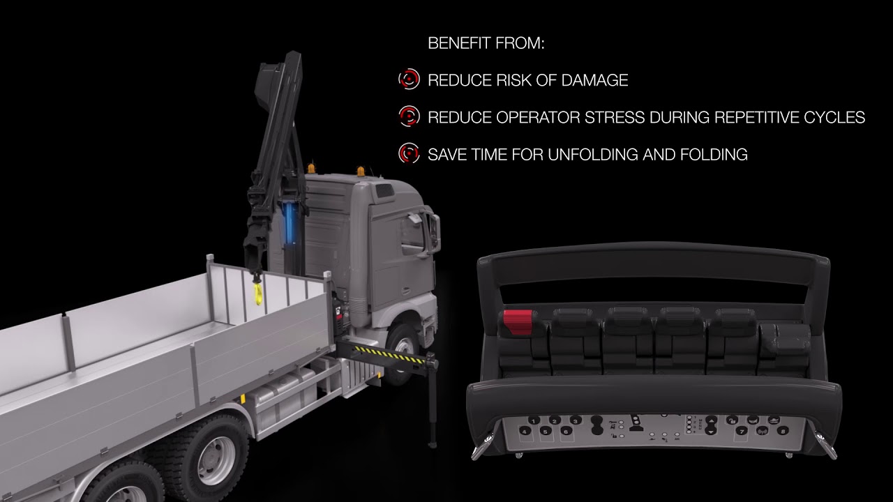 HIAB Semi Automatic Folding (SAF) - YouTube