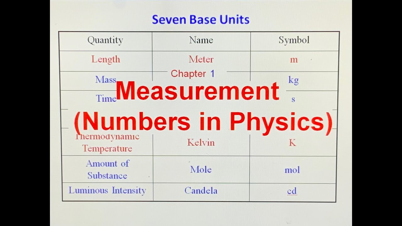 1010 Measurement (Numbers in Physics) - YouTube