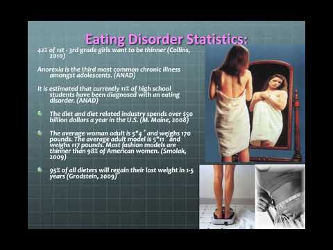 Eating Disorders PPT - YouTube