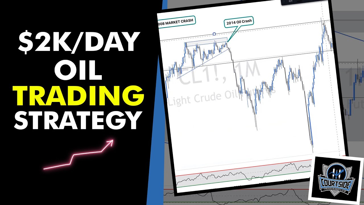 $2k/DAY OIL TRADING STRATEGY - YouTube