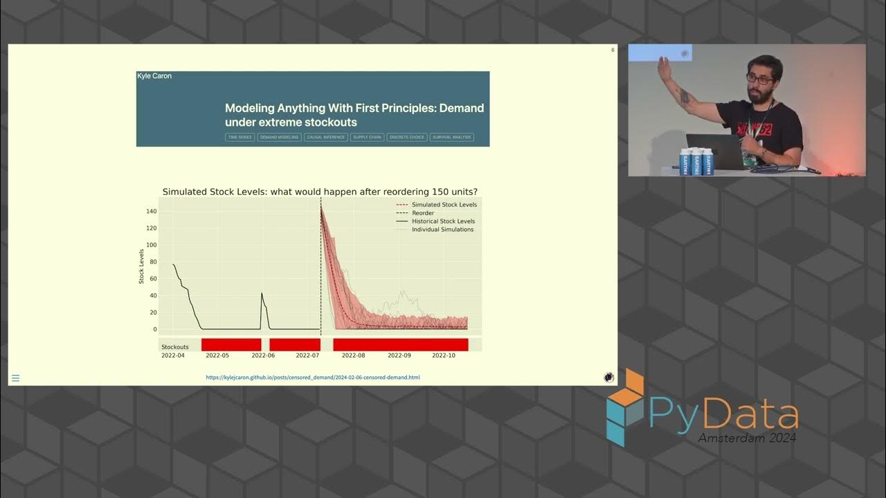 Juan Orduz - Time Series forecasting with NumPyro | PyData Amsterdam 2024 - YouTube