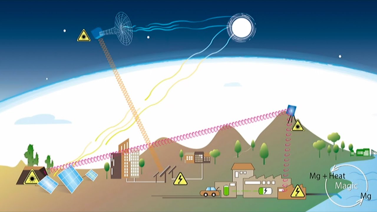 International Day of Light: "Solar lasers – highly energetic and ...