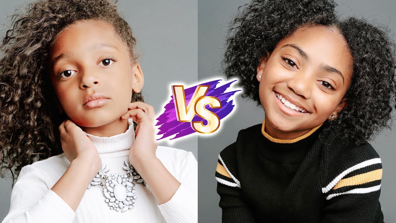 Khalani Simon (Lani Love) VS Kota Cake Natural Transformation 🌟 2023 ...