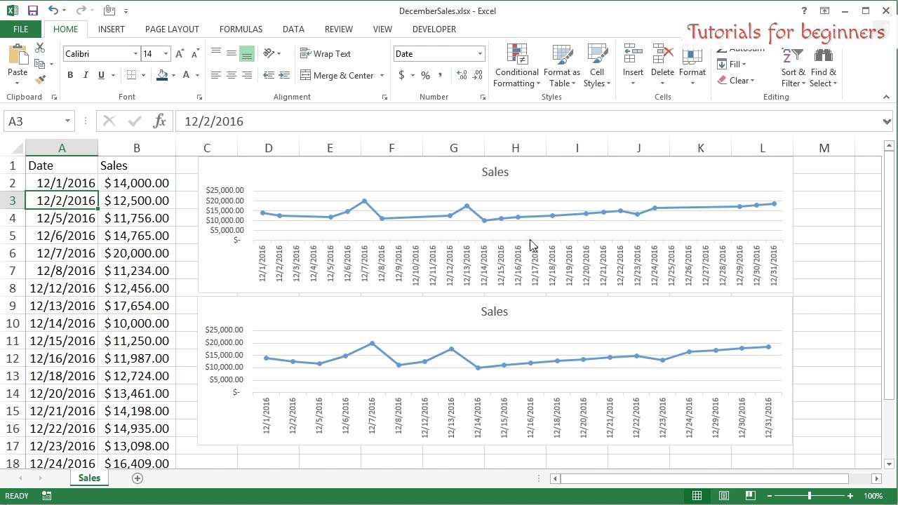 Fill In Missing Date Labels On A Chart - YouTube