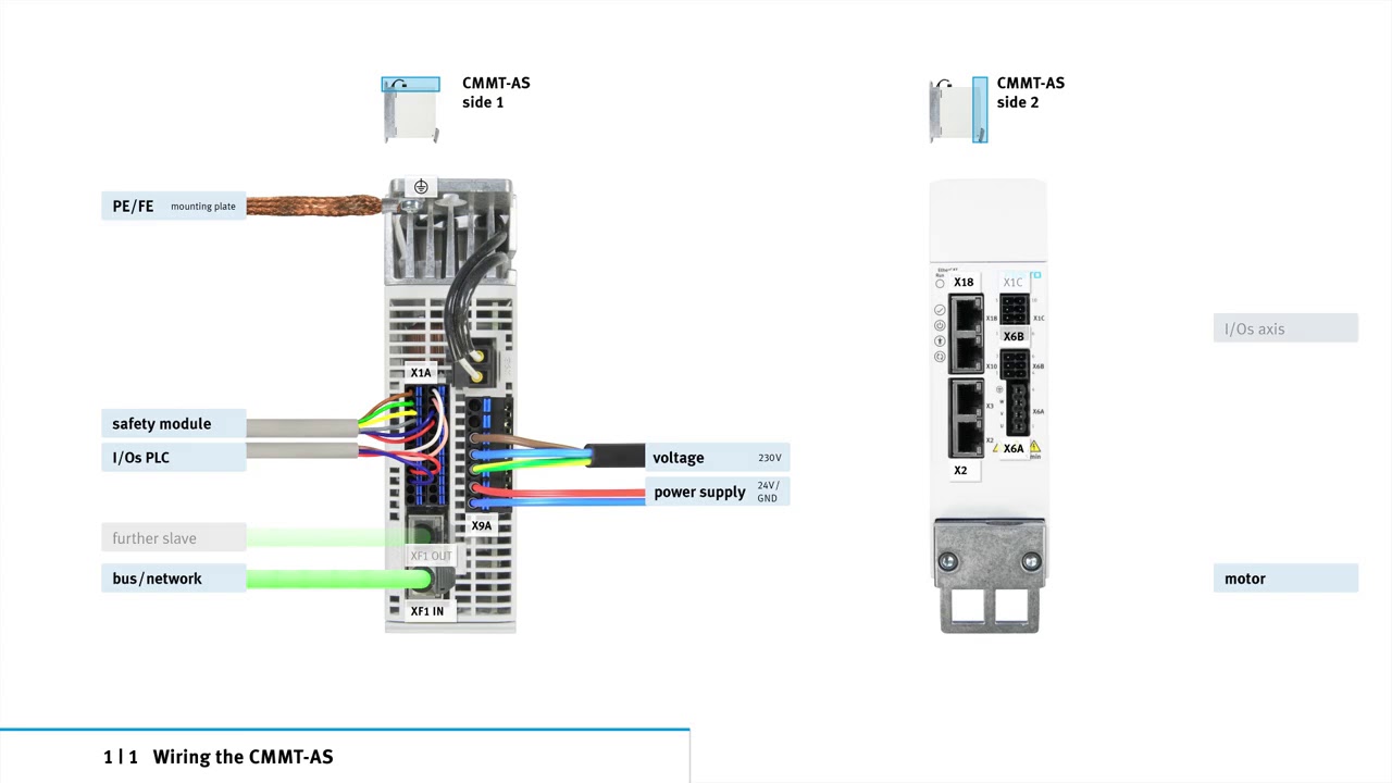 CMMT AS Commissioning the servo drive electrical - YouTube